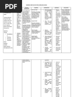 NCP-Risk For Infection | PDF | Wound | Infection