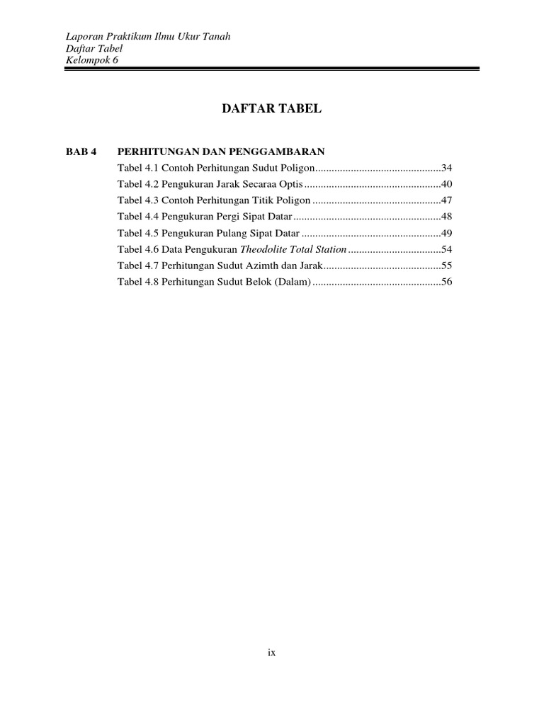Daftar Tabel | PDF