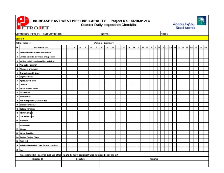 Daily Inspection Checklist For Coaster | PDF