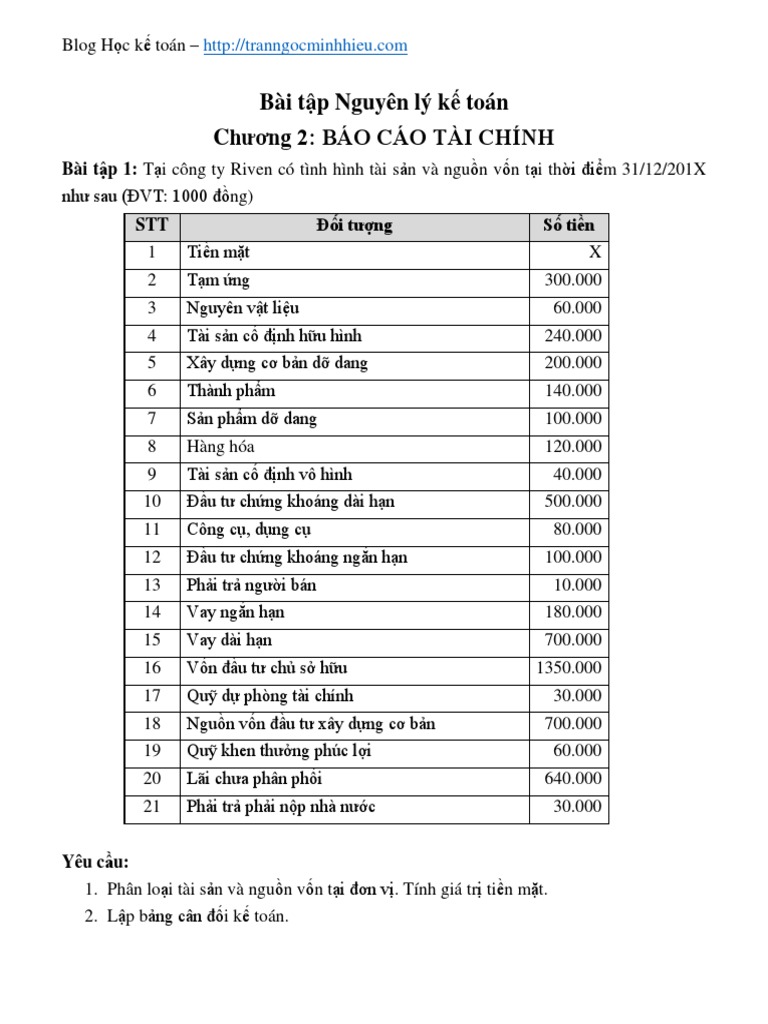 (123doc) - Bai-Tap-Nguyen-Ly-Ke-Toan-Chuong-2-Co-Huong-Dan-Giai | PDF