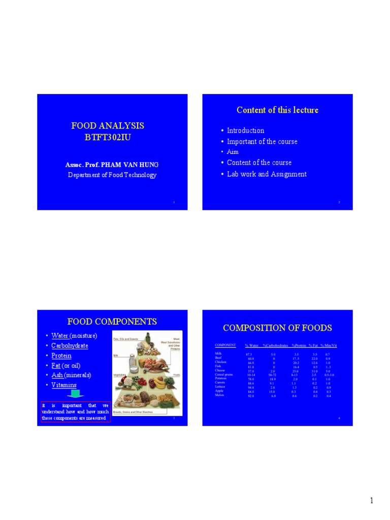 Food Analysis BTFT302IU Content of This Lecture: - Aim - Aim | PDF ...