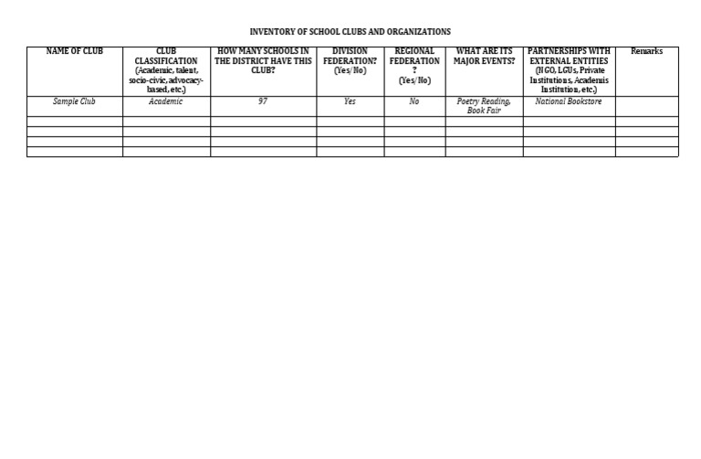Remarks: Sample Club Academic 97 Yes No Poetry Reading, Book Fair ...