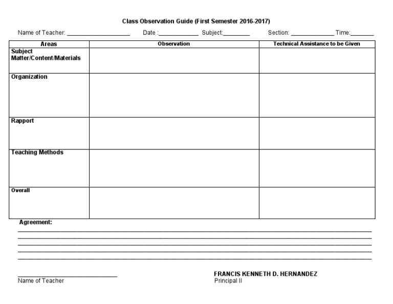 Class Observation Guide SHS | PDF