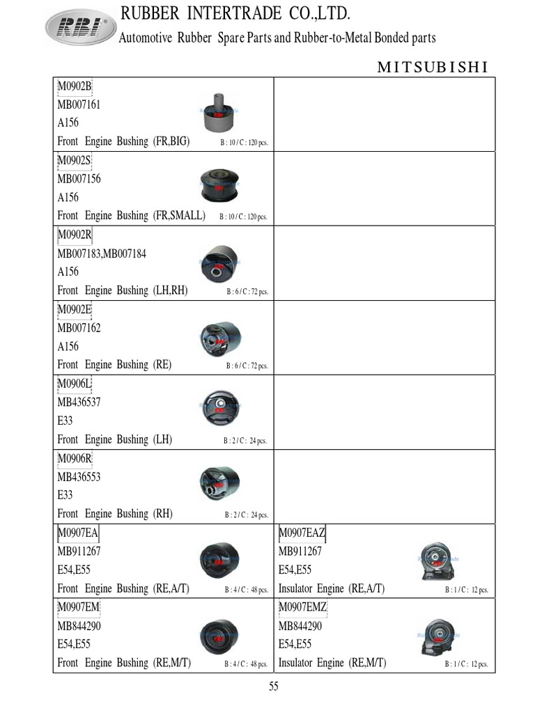 Mitsubishi L300 Spare Parts Catalogue Cheap Supplier | www ...