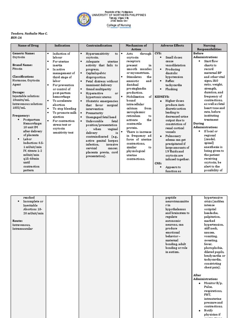 Drug Study (Oxytocin & HNBB) | PDF | Childbirth | Diseases And Disorders