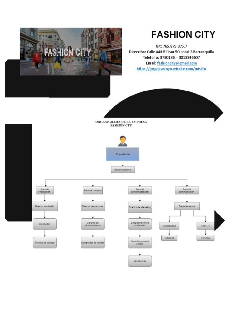 Organigrama Fashion City | PDF