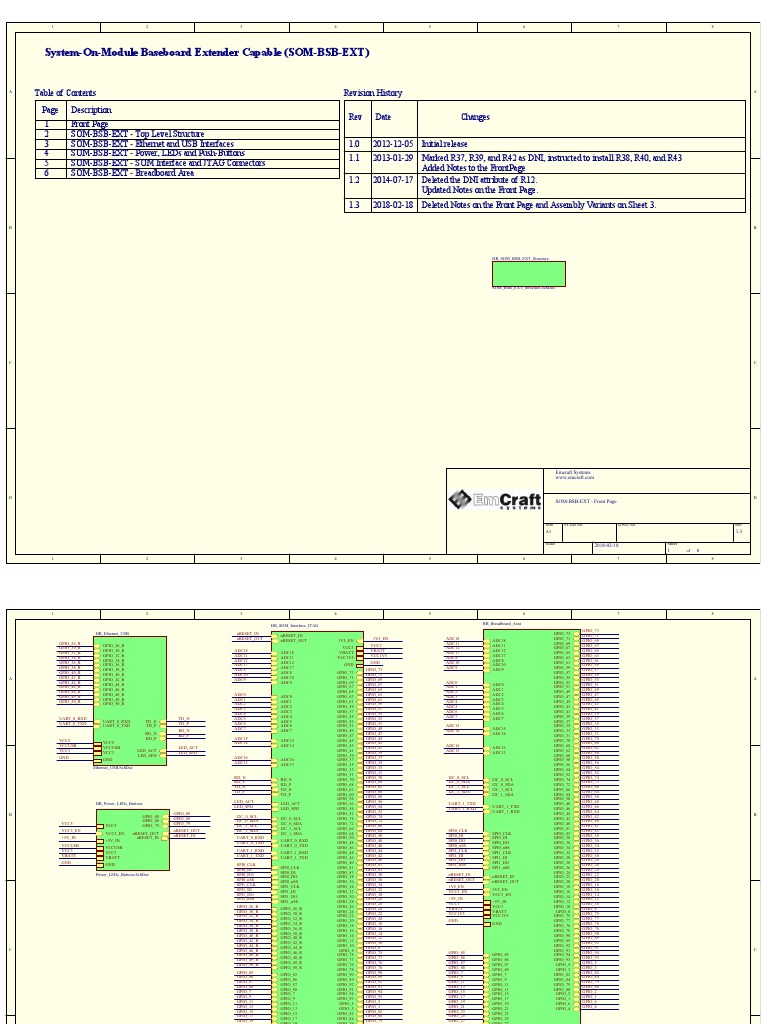 SOM-BSB-EXT Module Overview | PDF | Computer Science | Computer Networking