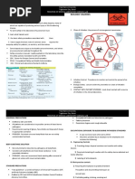 Medical Laboratory Management and Supervision Operations, Review and ...