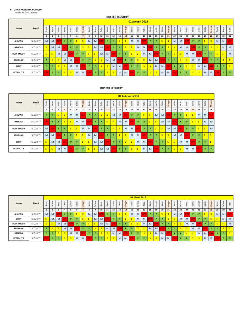 Roster Karyawan SECURITI | PDF