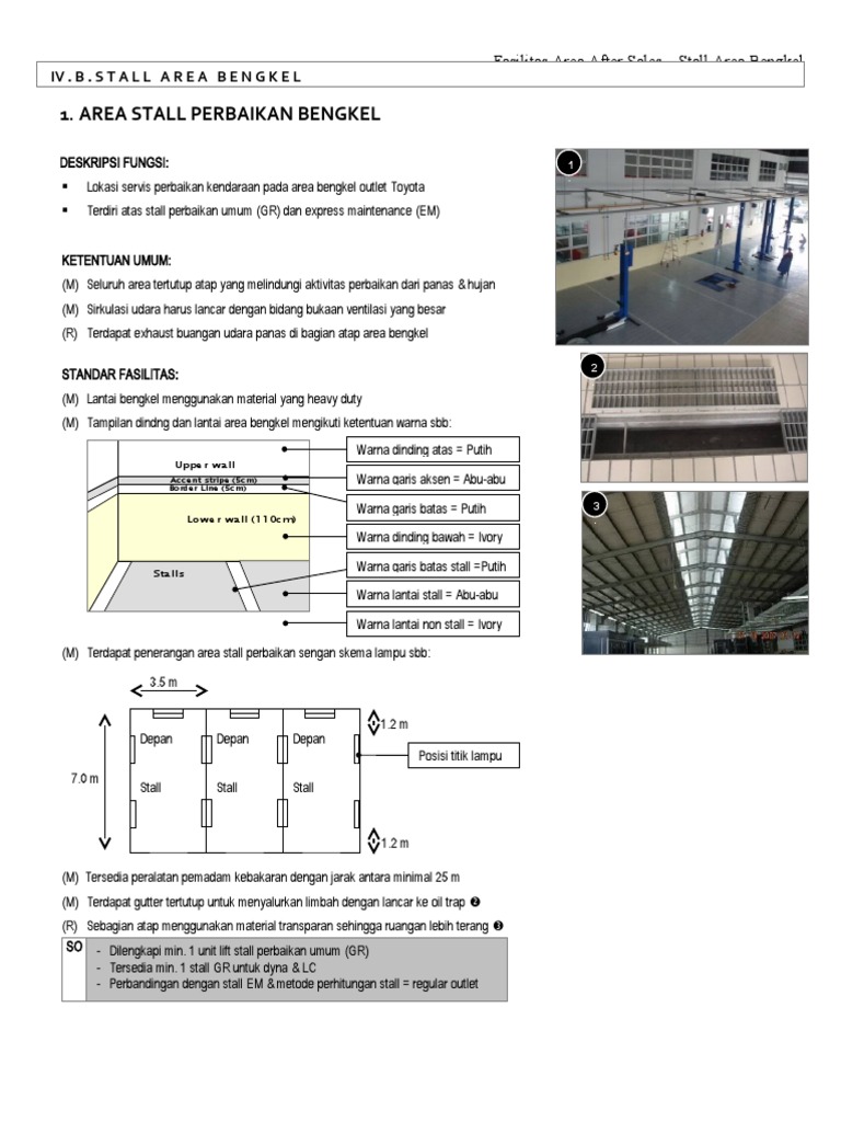 IV.B. Stall Area Bengkel | PDF