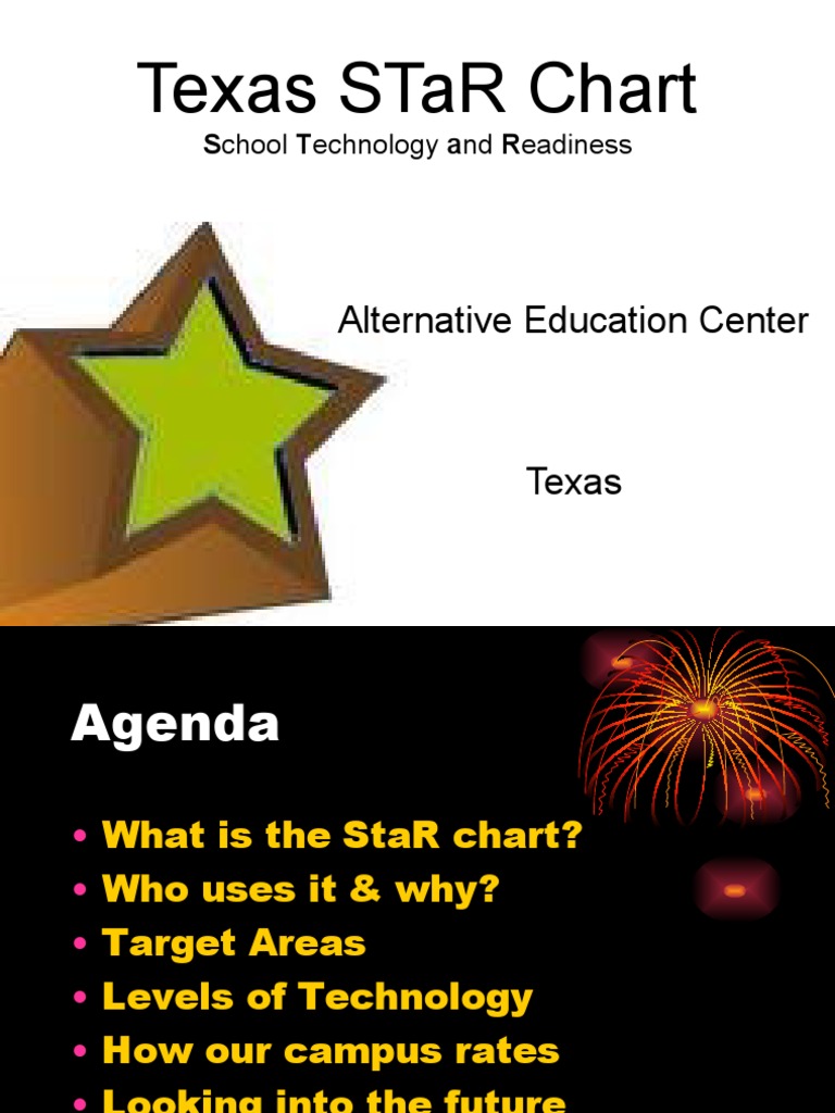 Texas Star Chart: Alternative Education Center | PDF | Teachers | Internet