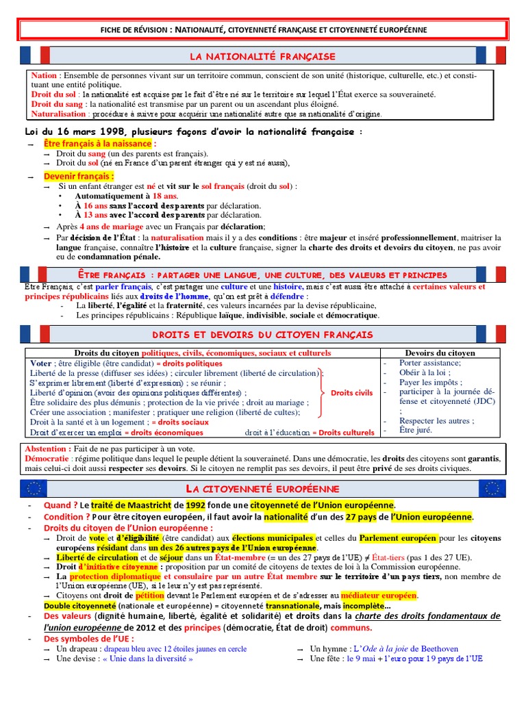 Révision sur la citoyenneté française et européenne | PDF | Citoyenneté ...