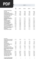 FORM KCSR 189 (Medical Certificate) | PDF | Health Care | Medicine