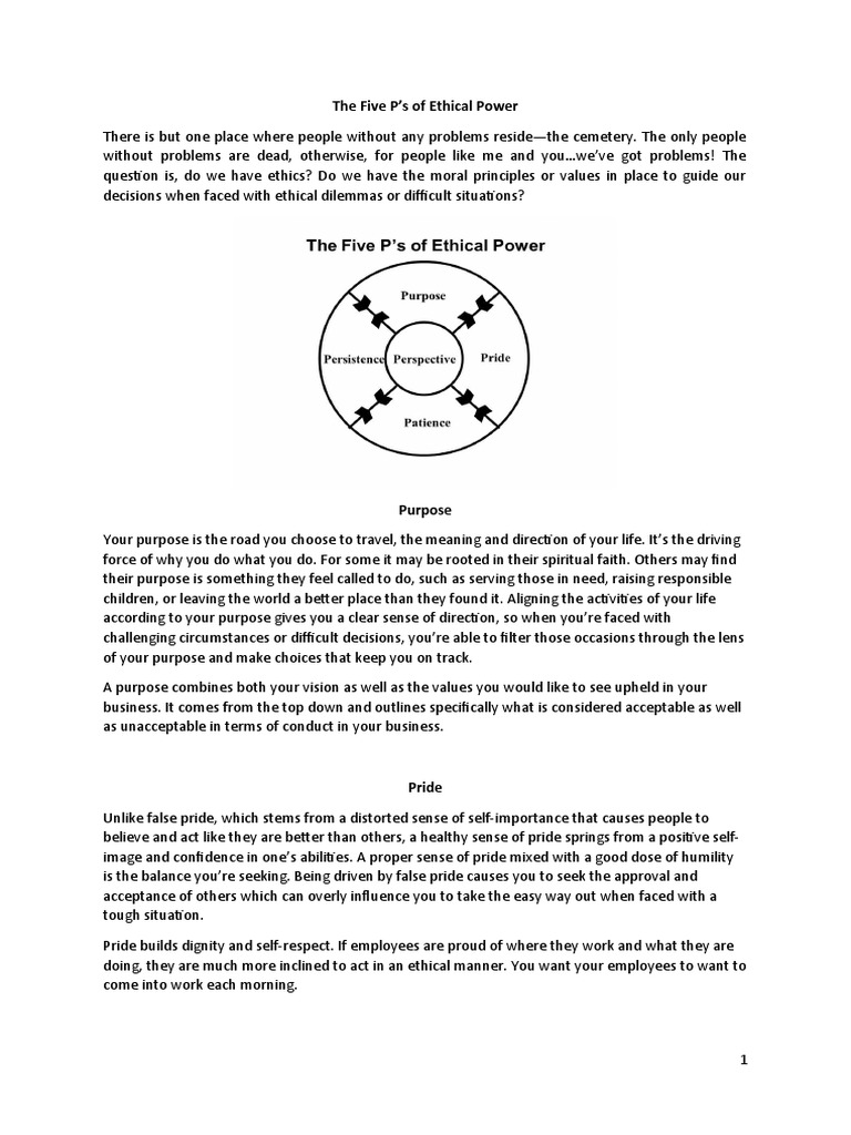 The Five P's of Ethical Power | PDF | Value (Ethics) | Business Ethics
