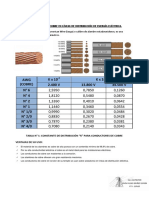Equivalencias De Kilogramos A Metros Y De Metros A Kilos Pdf
