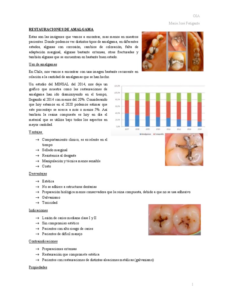 Restauraciones de Amalgama: Uso y Consideraciones | PDF | Mercurio ...