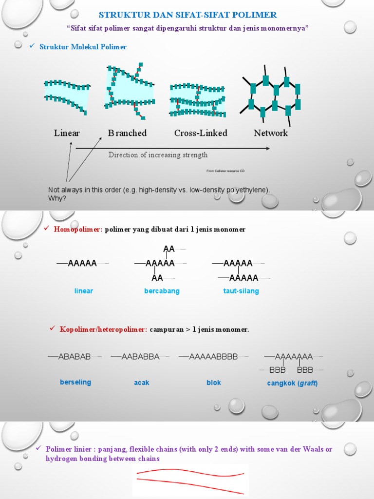 Struktur Dan Sifat-Sifat Polimer | PDF