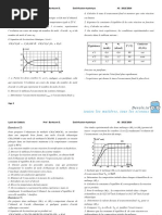 Notice Zanitra Plus 49 | PDF