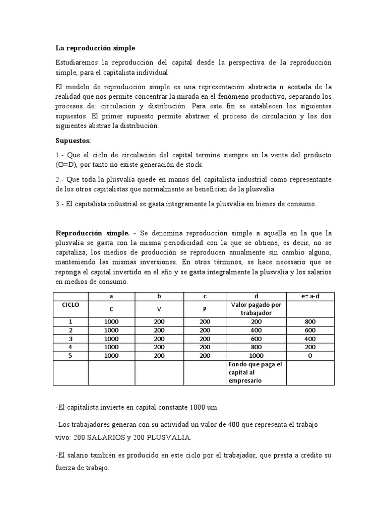 Clase 26 - Reproducción Del Capital Individual | PDF | Capital ...