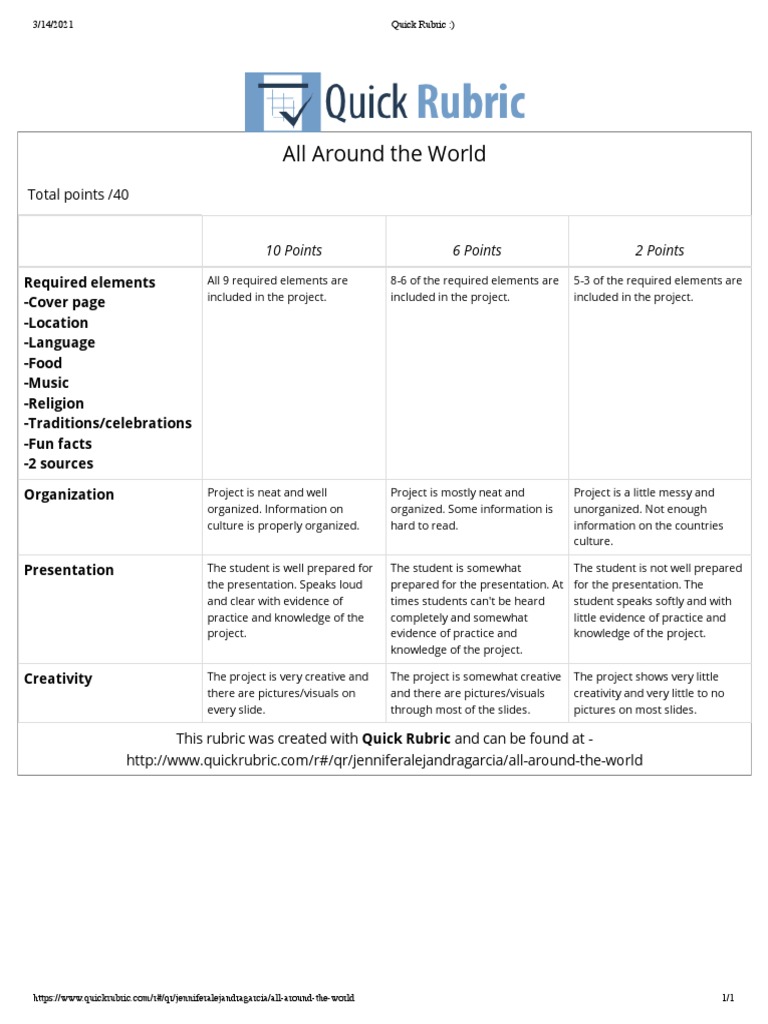 Quick Rubric | PDF
