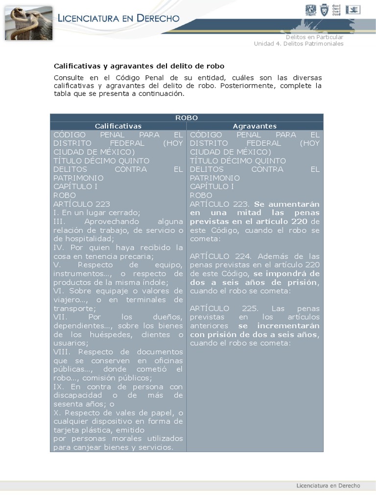 Calificativas Y Agravantes Del Delito De Robo Pdf Robo Criminología