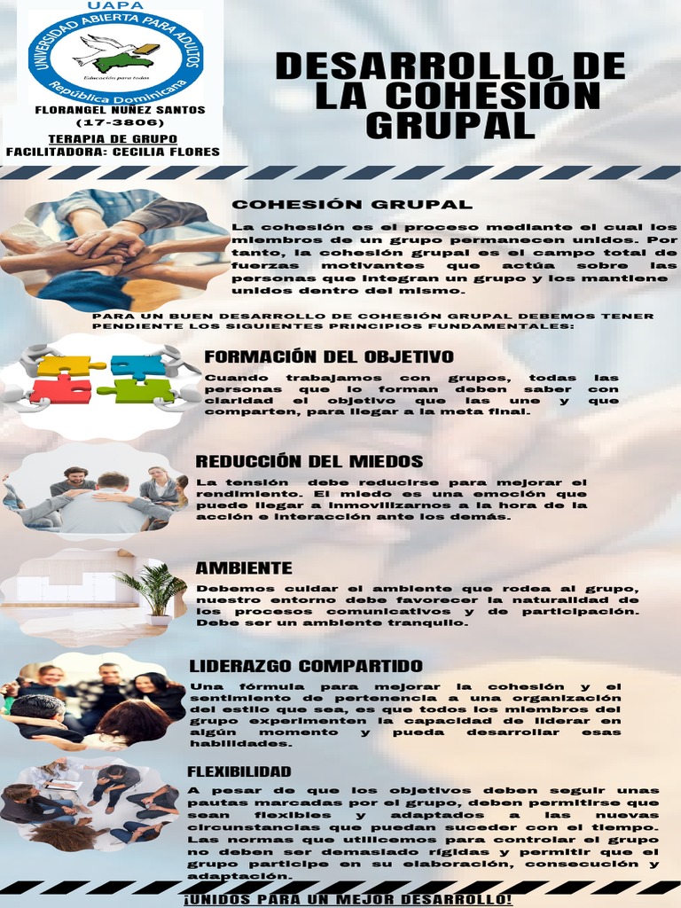 Desarrollo de la cohesión grupal: factores clave para lograr la unidad ...