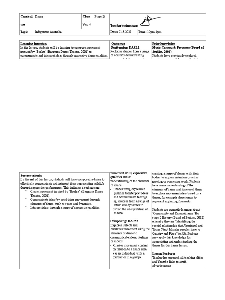Lesson Plan Dance Ca | PDF | Educational Assessment | Psychological ...
