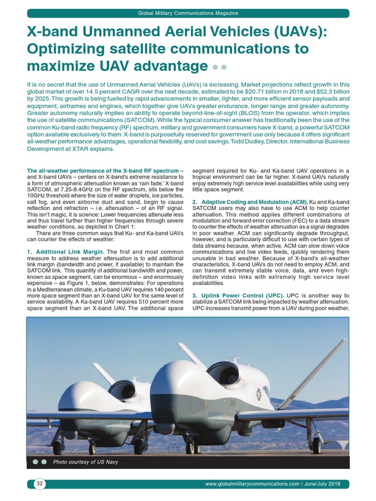 X-Band Unmanned Aerial Vehicles (Uavs) : Optimizing Satellite ...