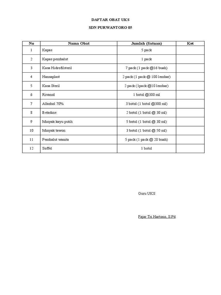 Daftar Obat Uks | PDF