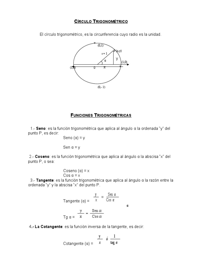 Círculo Trigonométrico y Formulas Identidades | PDF | Trigonometría ...