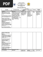 Part Iv: Development Plans of The Ipcrf (Ipcrf-Dp) | PDF | Learning ...