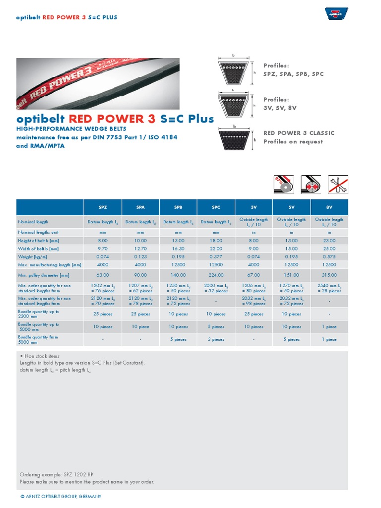 Red Power 3: Optibelt S C Plus | PDF | Belt (Mechanical) | Mechanical ...