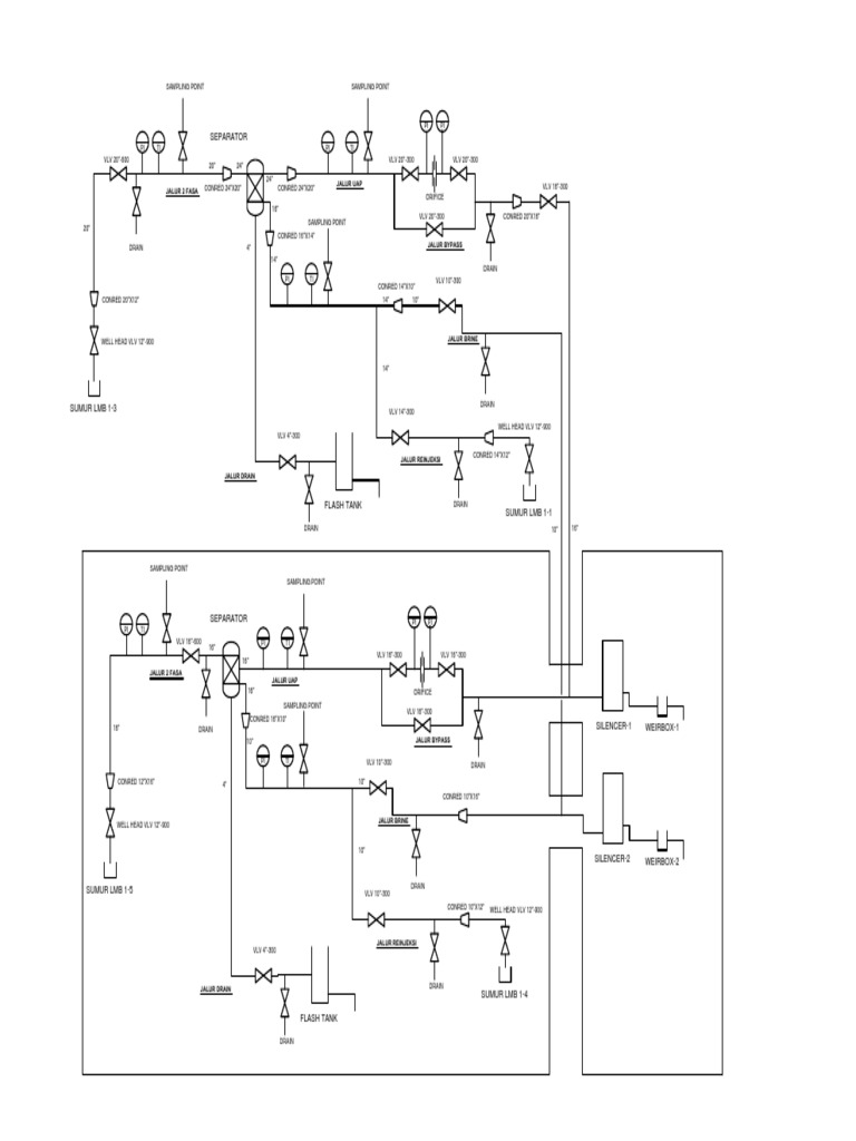 PFD Uji Produksi (Materi UAS) | PDF | Stockholm