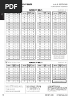 V-Belt Size Chart | PDF