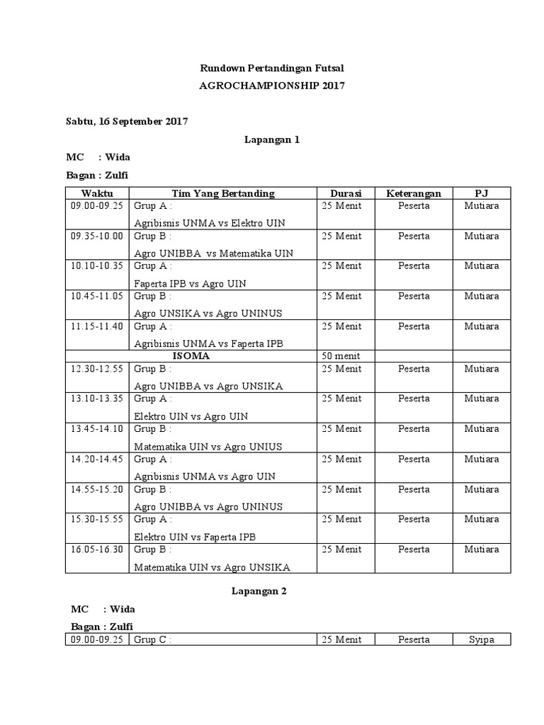 Rundown Penyisihan Pertandingan Futsal | PDF