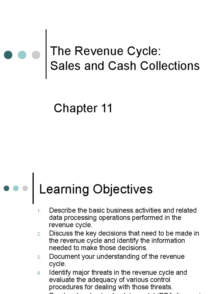 The Revenue Cycle: Sales and Cash Collections | PDF | Invoice | Inventory