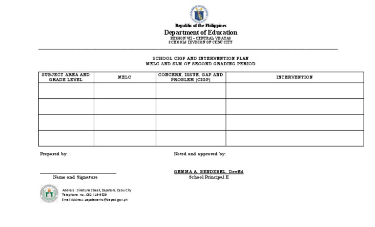 DepEd Cebu City School Division CIGP and Intervention Plan for 2nd ...