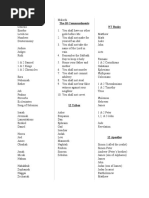 Bible Verses Cheat Sheet | PDF | Epistle To The Romans | Gospel Of Matthew