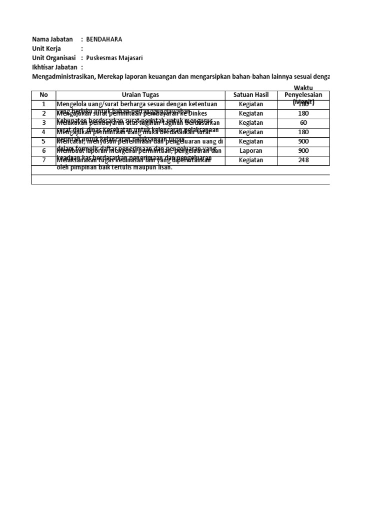 2.1. Export-ABK-BENDAHARA-Puskesmas | PDF