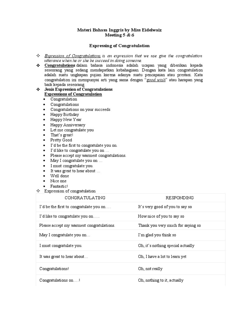 Materi Bahasa Inggris by Miss Eidelwaiz Meeting 5 & 6 Expressing of Congratulation | PDF