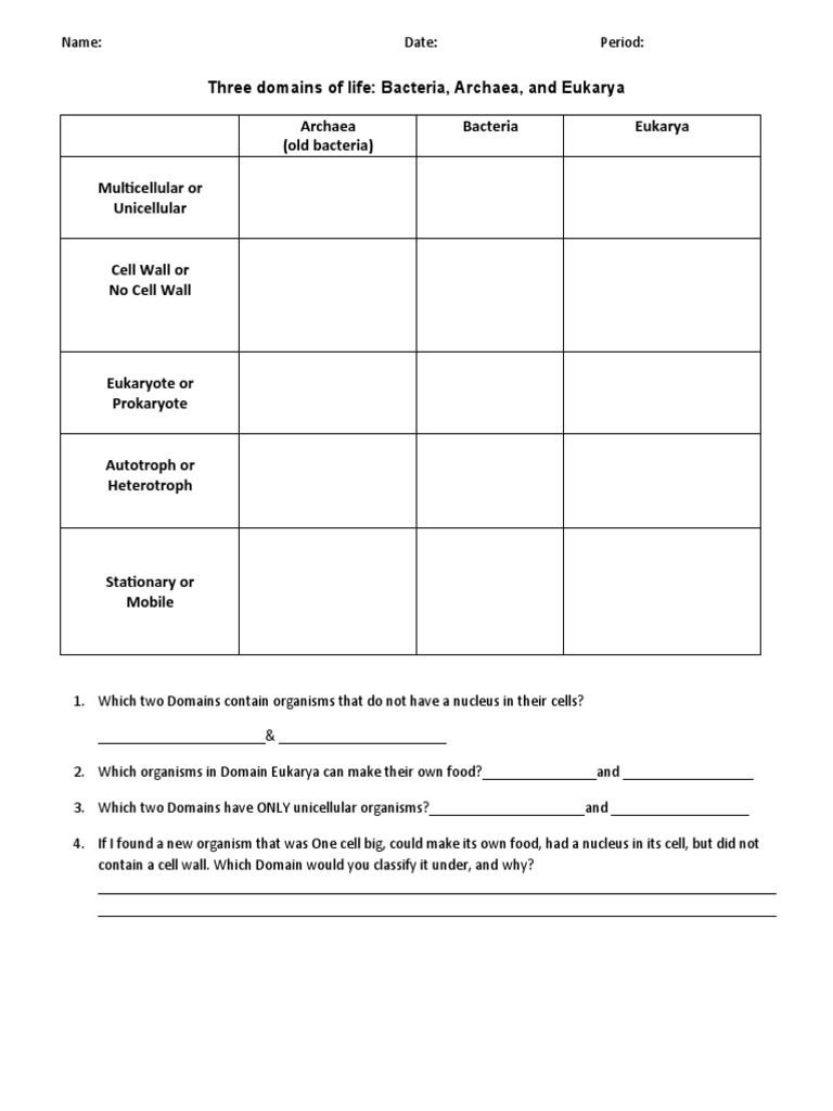 Domain and Kingdom Worksheet Blank | PDF