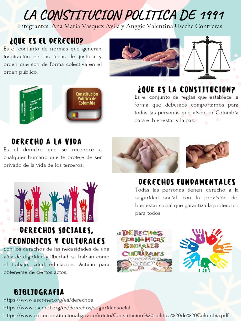 POSTER No1. Ana Vasquez y Valentina Useche | PDF