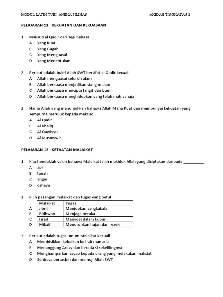 Akidah Soalan Form 2 | PDF