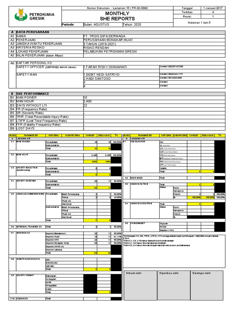 Laporan Performance K3 Bulanan AGUSTUS - Rev.01.2 | PDF | Chess | Game ...