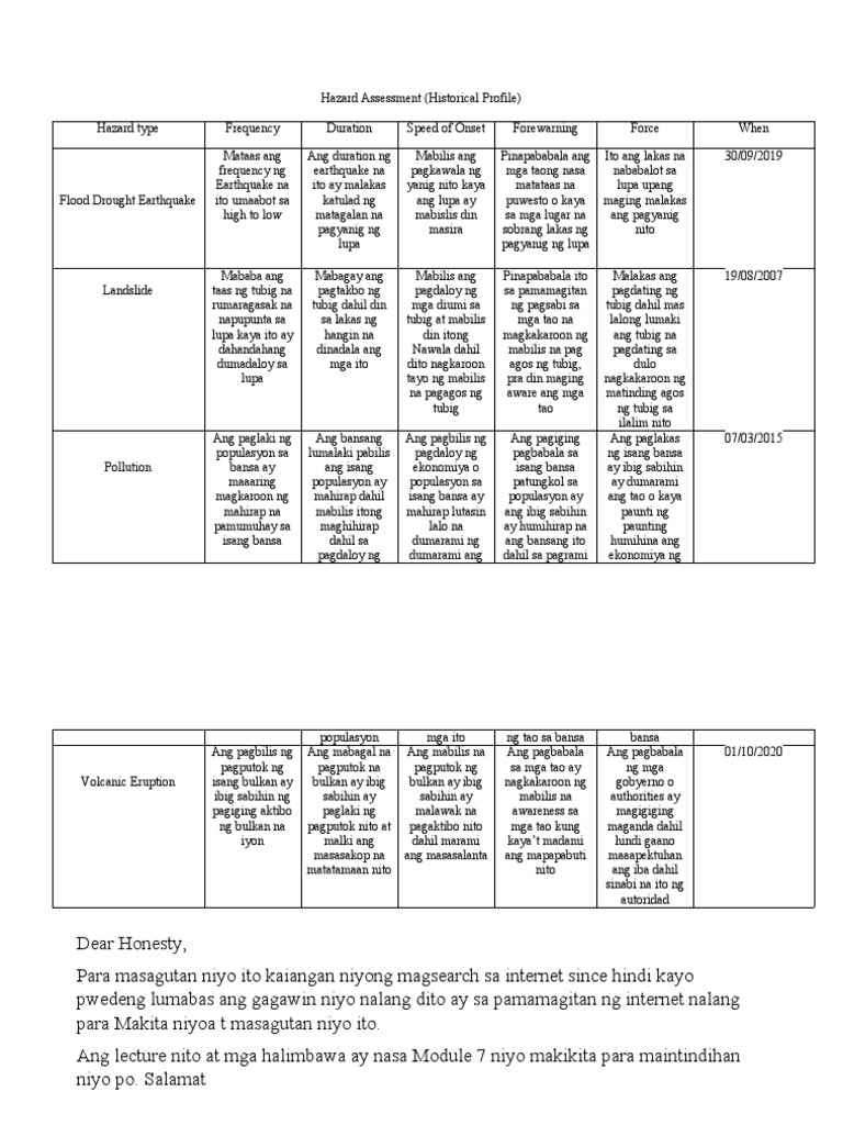 Ap10 Module-7 | PDF
