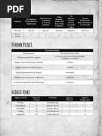 Fallout CharacterSheetFillable | PDF