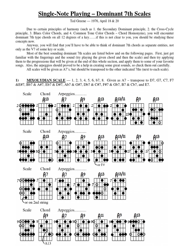 Single-Note Playing - Dominant 7th Scales | PDF | Chord (Music) | Scale ...