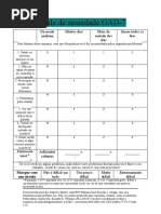 Anexo 9 - Questionário para Rastreio de Depressão (PHQ-9) | PDF