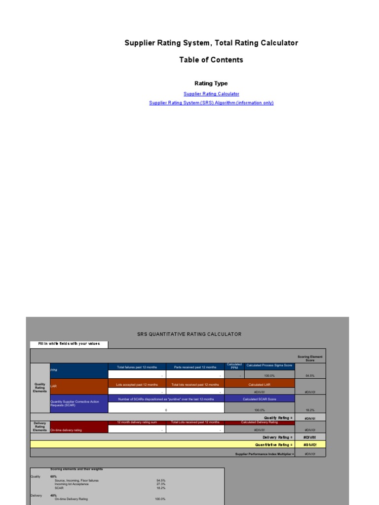 Supplier Performance Rating System | PDF | Applied Mathematics | Algorithms