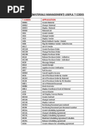 SAP MM (Material Management) Transaction Code List | PDF | Supply Chain ...